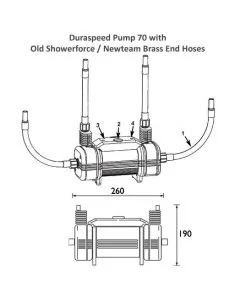 Showerforce – Home